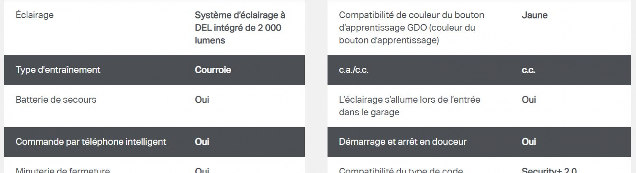 specifications-model-87504-267-liftmaster-fr | Correct Door Service